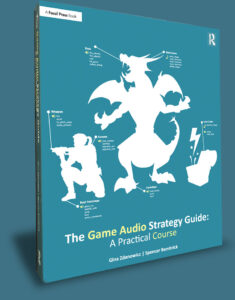 Serial Lab – Serial Lab Sound